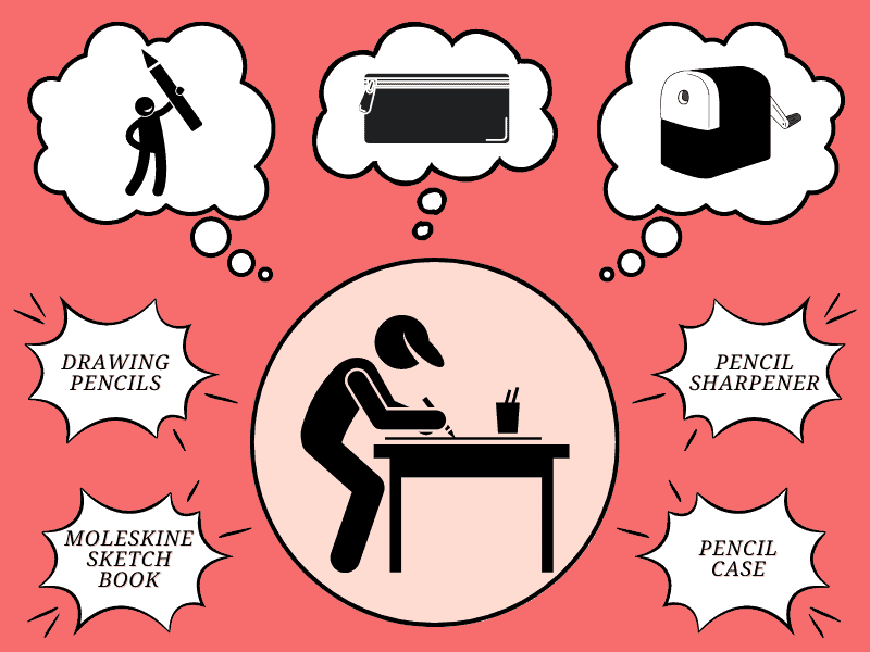 16 Gift Ideas For People Who Like To Draw Or Sketch